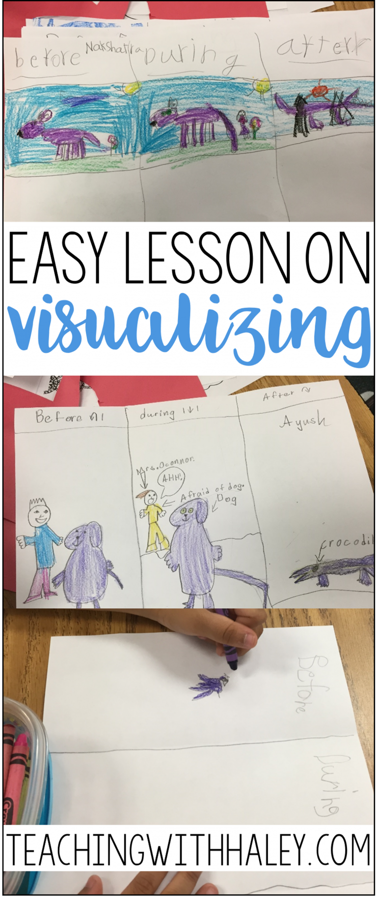 Quick and Easy Visualizing Lesson | Teaching With Haley O'Connor