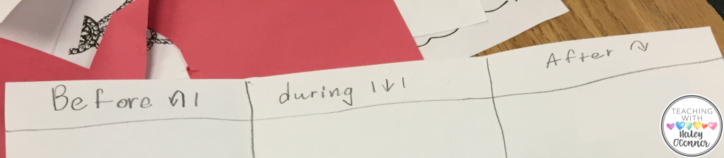 Quick and Easy Visualizing Lesson | Teaching With Haley O'Connor