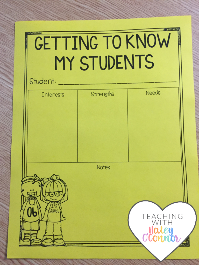 Classroom Survival Kit | Teaching With Haley O'Connor