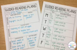 Guided Reading Essentials | Teaching With Haley O'Connor
