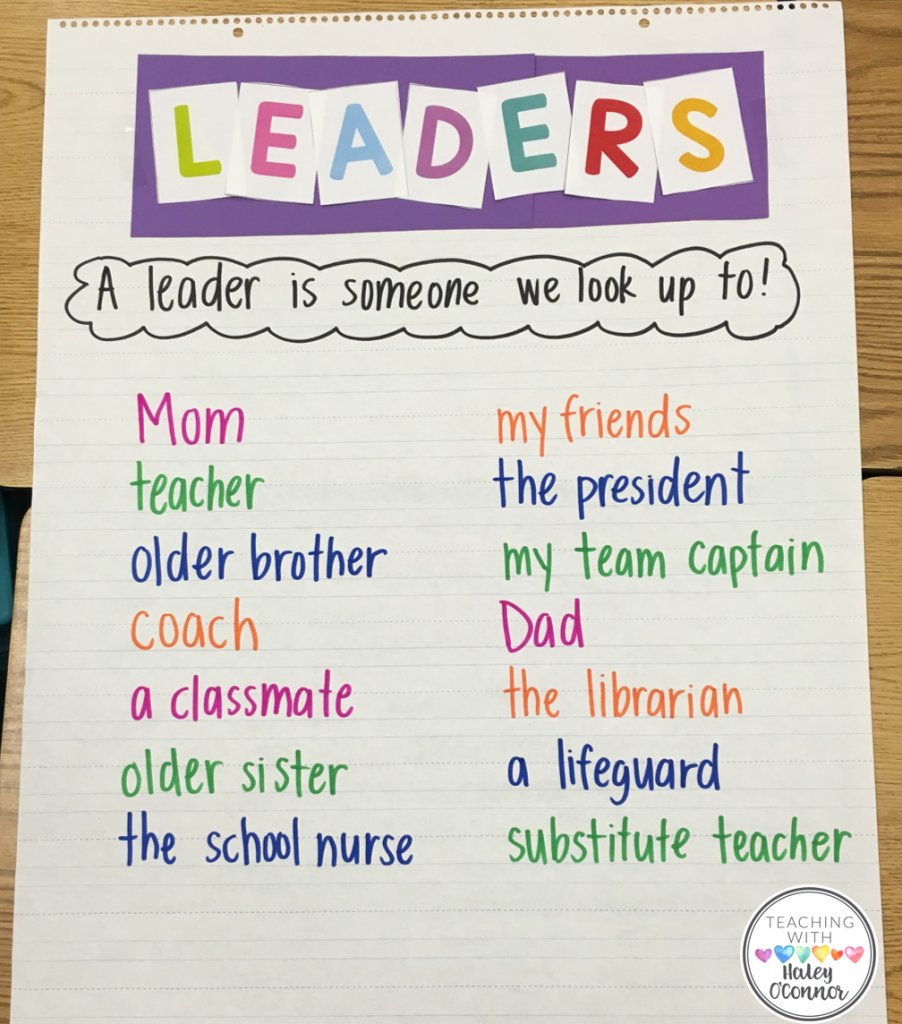 Teaching Leadership in the Classroom | Teaching With Haley O'Connor