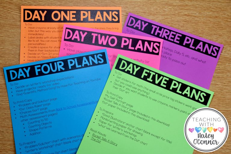 The First Week in First Grade | Teaching With Haley O'Connor